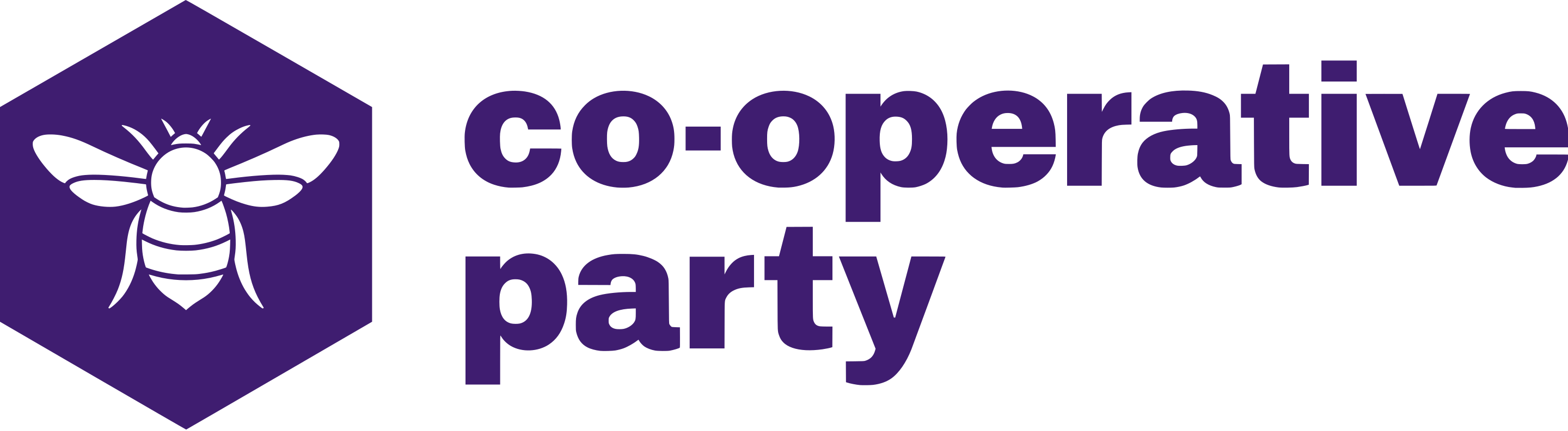 Cooperation and the Co-operative Party - The History of Parliament